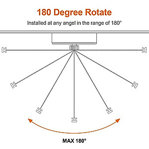 MANGZ Retractable Clothesline 304 Stainless Steel Heavy Duty, 12.5 Feets, Adjustable Stainless Steel Rope String Clothes Line for Drying in Hotel, Bathroom, Laundry,Outdoor and Indoor Wall Mounted