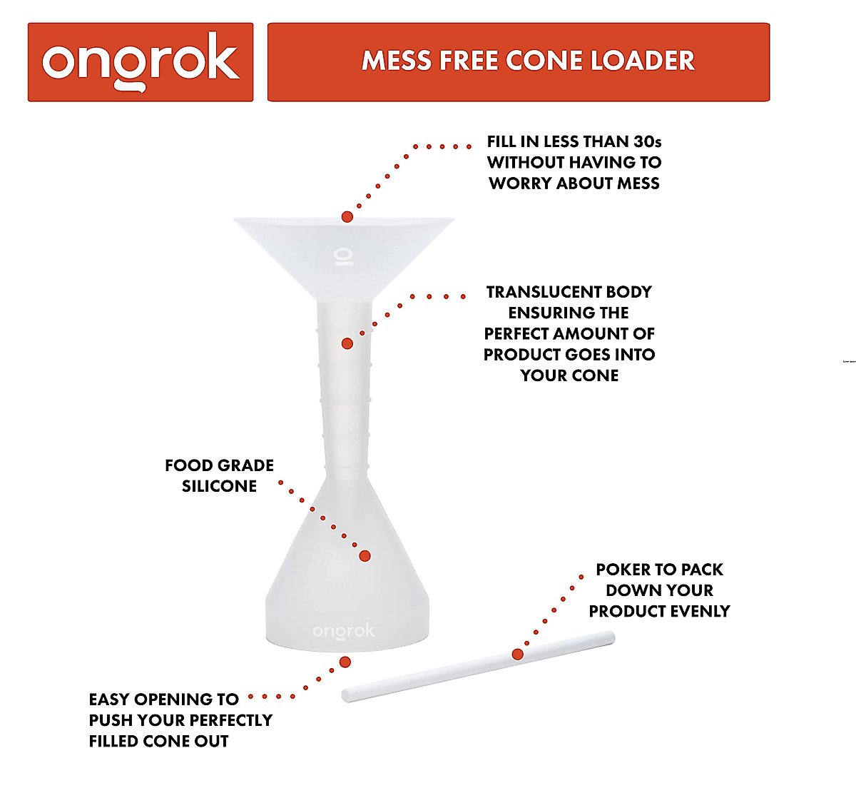 ONGROK Transparent Filler, Loader and Packer Device with Measuring Guide, Kit includes: Funnel and Packing Stick