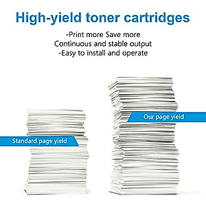 SAOUOT TN-820 Black Toner Cartridge Replacement for Brother TN820 HL-L6200DW MFC-L5700DW MFC-L5900DW MFC-L6700DW MFC-L5820DW MFC-L5800DW HL-L5200DW Printer Toner, 1 Pack