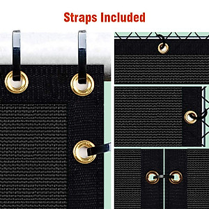 iCover 4x25ft Privacy Screen Fence, Garden Windscreen Mesh Shade Sail Net Barrier, Reinforced Bindings and Brass Grommets Cable Zip Ties Included,Black