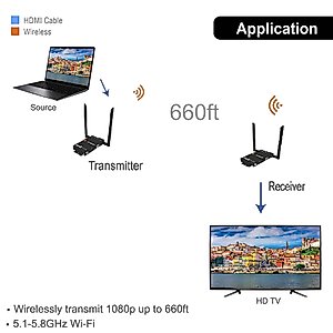 J-Tech Digital Wireless HDMI Extender 1080p up to 660 ft Extension, Transmitter & Receiver Kit Selectable Frequencies to Limit Interference, IR Remote Control (up to 4 Sets)