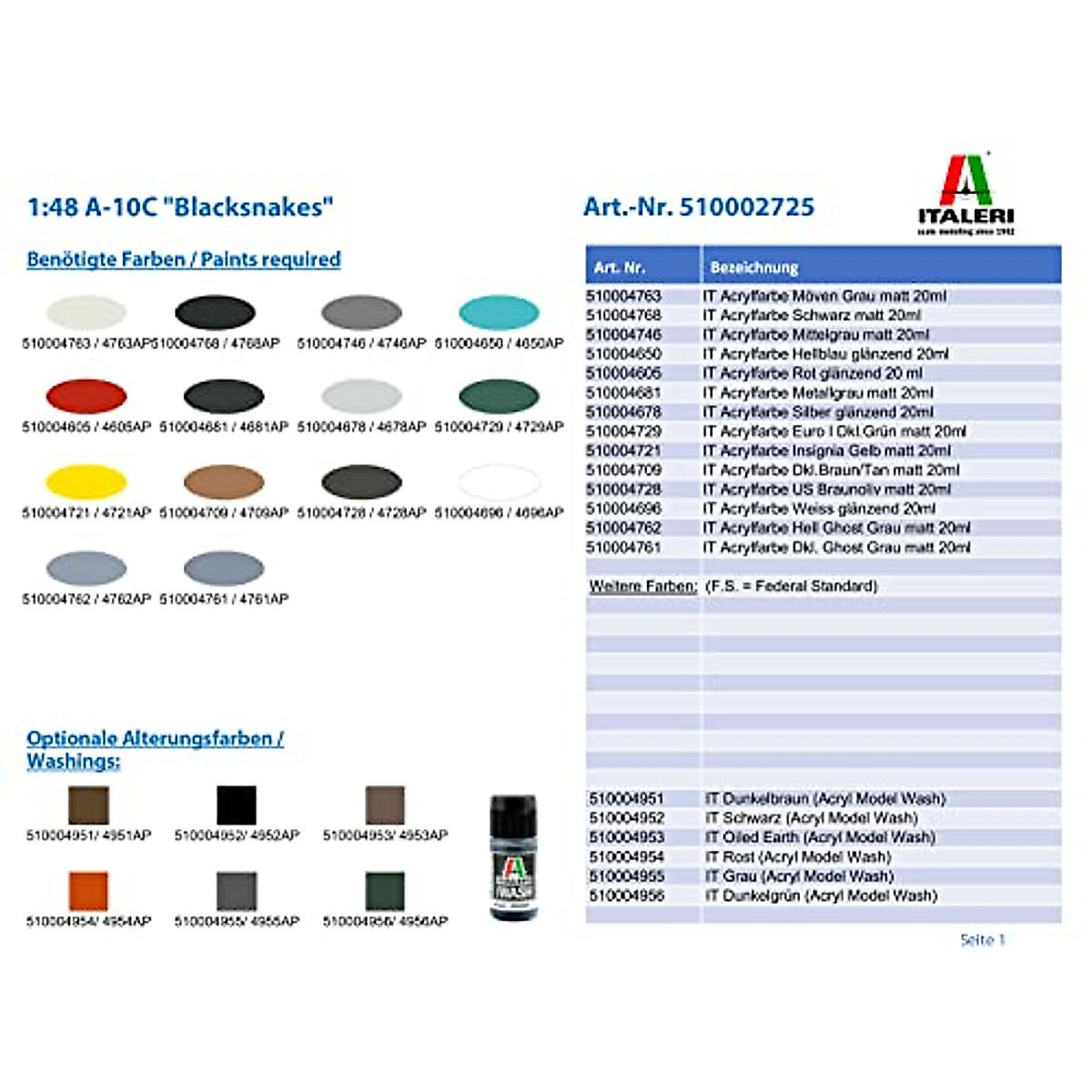Italeri 2725S A-10C Blacksnakes Model Aircraft 1: 48