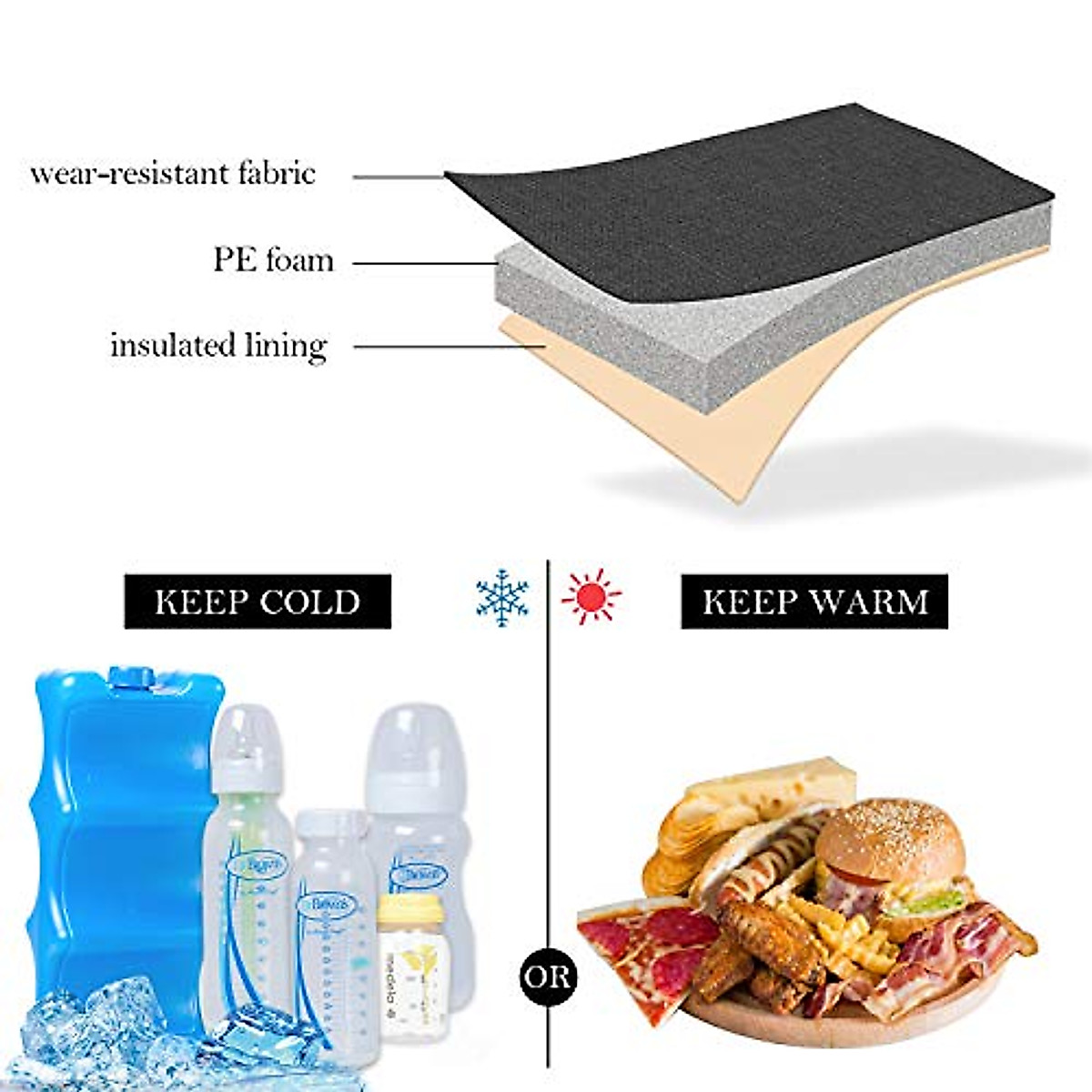 Yarwo Breast Milk Cooler Bag with Ice Pack for 6 Bottles up to 9 Ounce, Insulated Baby Bottles Tote Bag for Breastfeeding Mothers on The go,Black