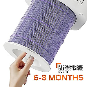 MIUI HEPA H13 Air Purifier Replacement Filter