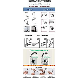 GQU Touchless Automatic Faucet Motion Sensor Adapter Tap Autowater For Kitchen Bathroom Sink, Hand Free Aerator, Smart Faucet Sensor (Null)