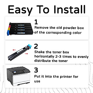 RIOMAN TN611 Toner Cartridge Compatible Replacement for Konica Minolta TN611 to Use with C451 C550 C650 Toner Printer Magenta