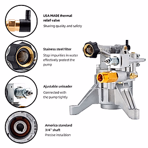 SANOL Max 3000 PSI Pressure Washer Pump 2.5 GPM 7/8" Shaft - Replacement Gas Power Washer Pump - Oil Comes Sealed - Fits: 308653052, 308653006, 308653025, PS262311, GCV160 and more