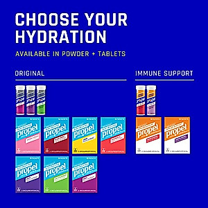 Propel Tablets, 3 Flavor Variety Pack, Makes 16.9oz Fl Oz (Pack of 40)