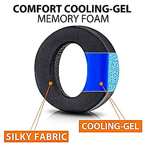 PS5 Earpads Replacement Ear Pads for Playstation 5 Pulse 3D PS5 Headset - PS5 Ear Cushions/Ear Cups (Sport Cooling Gel)