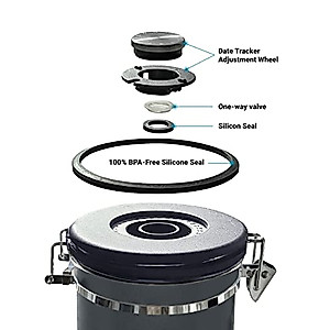 ALPACA VENTURES Stainless Steel Coffee Canister - 21oz Airtight Kitchen Food Storage Container with Date Tracker, CO2-Release Valve and Measuring Scoop For Ground Coffee, Beans, Tea, Sugar, Large (Gray)