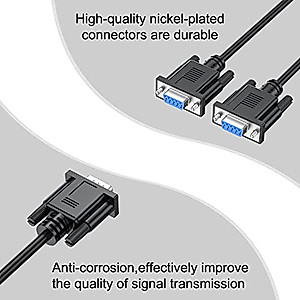 UKYEE VGA Splitter Cable Dual VGA Monitor Y Cable 1 Male to 2 Female Adapter Converter Video Cable for Screen Duplication - Does NOT Show Separate Displays (No Screen Extension)
