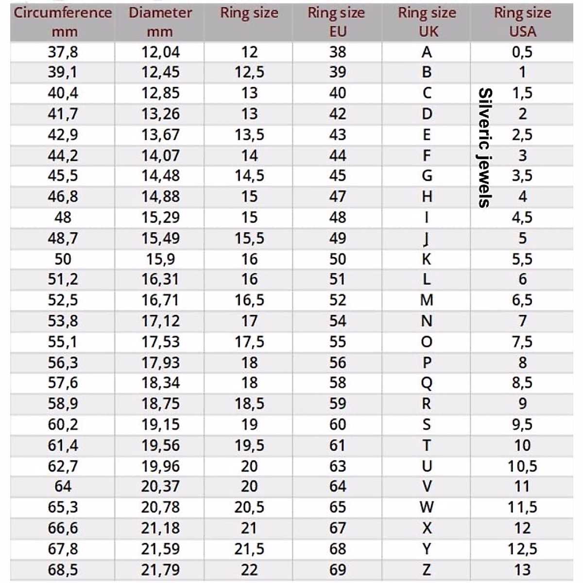 Bali craft Spinner ring Fidget Anxiety Sterling Silver ring Organic Spinning ring Silver jewelry gift for her (10)