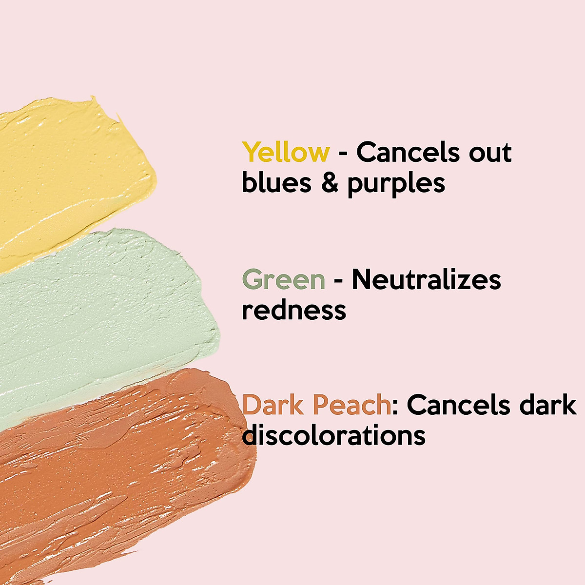 Dermaflage Color Correcting Palette, Color Corrector Concealer for Dark Circles, Redness, Bruises, Dark Spots, by Dermaflage 6.9g/.24oz