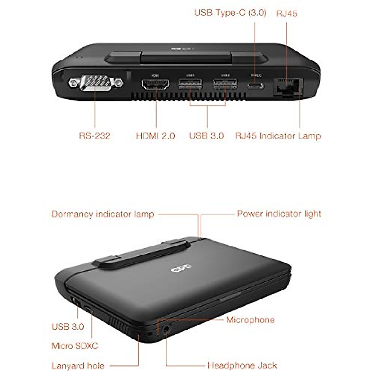 GPD MicroPC [Latest HW Update] 6" Handheld Industry Laptop Win 10 Pro 8GB RAM/256GB ROM Portable PC apply to communication, electric power, exploration, mining, archaeology, business services