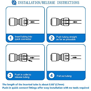 Ice Maker Water Line Kit - Food Grade Refrigerator/Fridge Water Line Kit,25FT 1/4In O.D.Water Line with Quick Fittings, for Adding a branch waterway on RO System