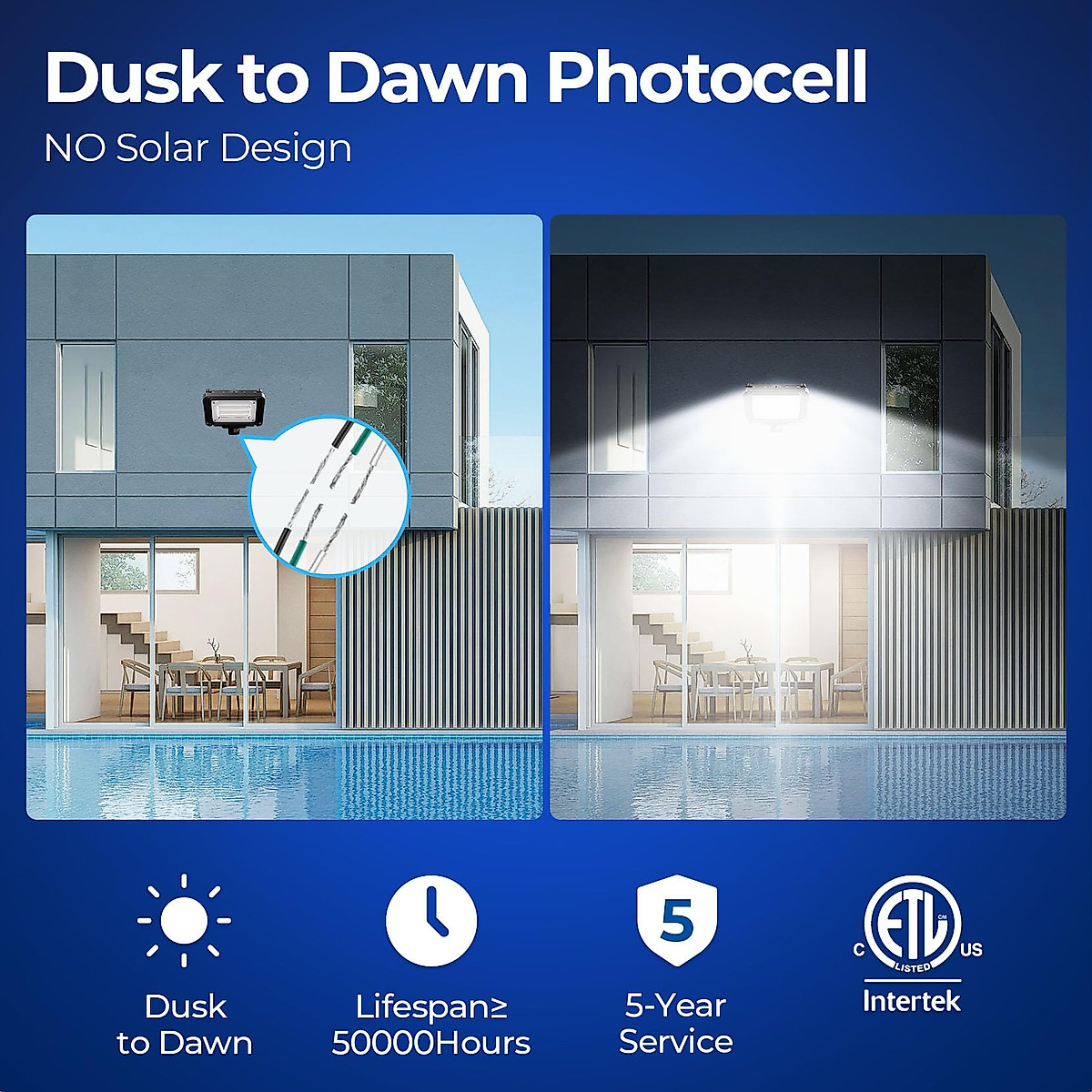 CINOTON 100W LED Canopy Light 2 Pack and 30W LED Flood Light Dusk Till Dawn 1 Pack