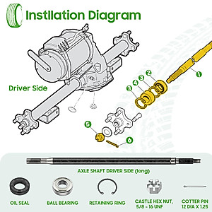 10L0L Golf Cart Driver Side Rear Spline Axle Shaft Fits EZGO RXV Electric 2008 UP, 24.5" Long,Replaces OEM 620337, 614208