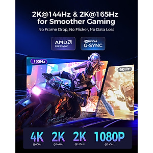 Silkland [VESA Certified DisplayPort Cable, DP Cable 6.6ft [4K@60Hz, 2K@165Hz 144Hz], 1080P 240Hz Braided Video Display Port Cord High Speed 1440P, Compatible FreeSync G-Sync Gaming Monitor