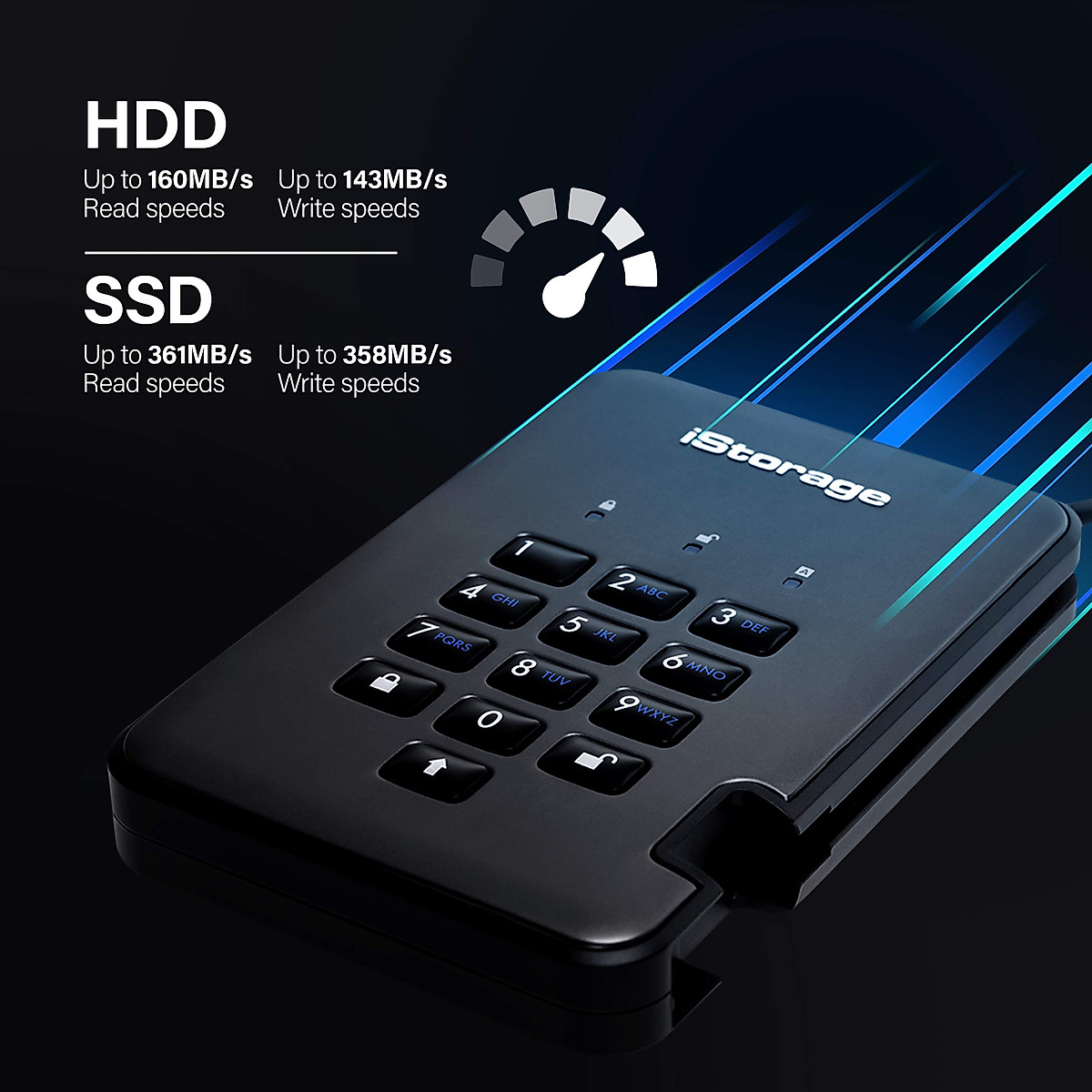 iStorage diskAshur PRO2 SSD 256GB |Secure Solid State Drive | FIPS Level 3 certified | Password protected | Dust/Water-Resistant | Hardware encryption