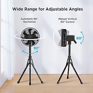 Marchpower 10in Outdoor Standing Fan, Foldable Camping Fan with Detachable Tripod 10000mAh Rechargeable Travel Fan with Remote Quiet Oscillating Fan Adjustable Height Pedestal Floor Fan for Home