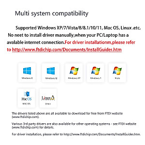 Green-utech USB DMX-512 Adapter/Dongle Female XLR 3 Pin for Control Stage Light Equipment with Freestyler (3.3ft)