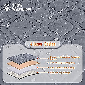 VANSOFY 100% Waterproof Recliner Chair Covers, Recliner Cover Non-Slip Dog Chair Cover Furniture Protector Washable Slipcover with Pocket, Elastic Straps for Pets, Dogs(Dark Gray, 23.6")