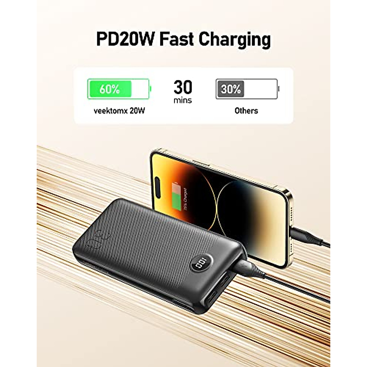 VEEKTOMX Portable Charger 30000mAh Power Bank QC 3.0 Fast Charging and PD 20W External Battery Pack with 4 Outputs & 2 Inputs USB C Portable Phone Charger for iPhone Samsung Galaxy iPad Tablet etc.