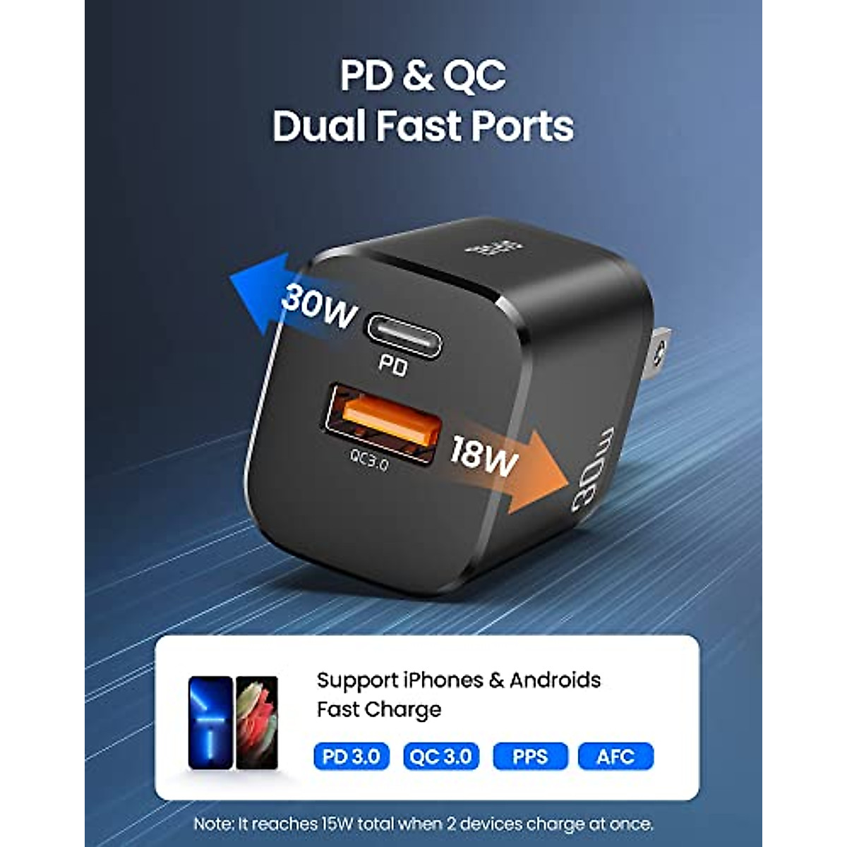 USB C Charger, SAFUEL 30W PD QC 3.0 Fast Charging 2 Ports Wall Charger [USB C+USB A], Quick Charge Power Adapter for iPhone 14 13 12 11 Pro Samsung S21 S20 Note 20 iPad Mini Google LG Tablets AirPods