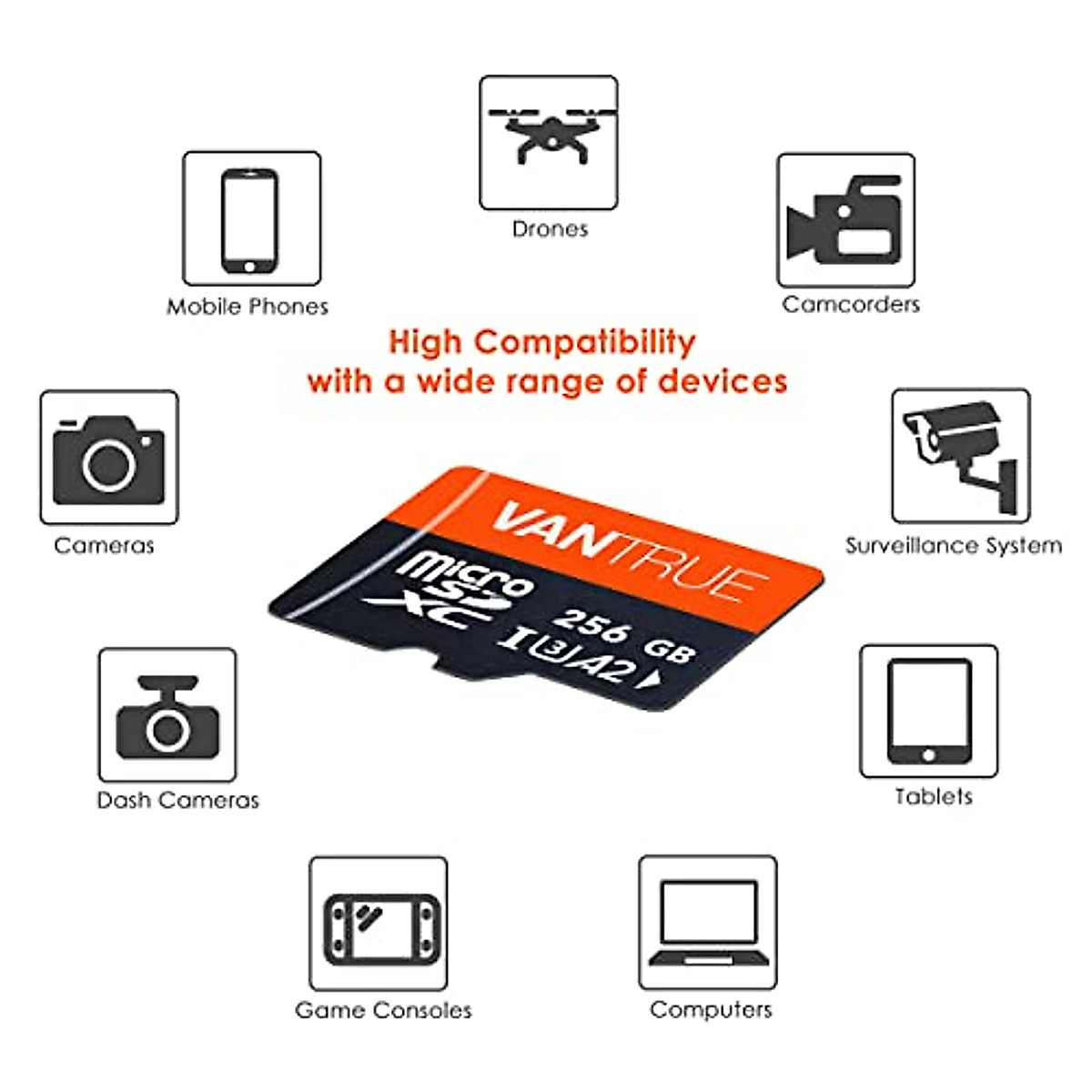 Vantrue 256GB microSDXC UHS-I U3 4K UHD Video High Speed Transfer Monitoring SD Card with Adapter for Dash Cams, Body Cams, Action Camera, Surveillance & Security Cams