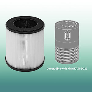 Basum B-D02L Replacement Filter, Compatible with MOOKA and KOIOS B-D02L Air Purifier, 3-in 1 H13 True HEPA Filter, 2 Pack, 2 Count (Pack of 1)