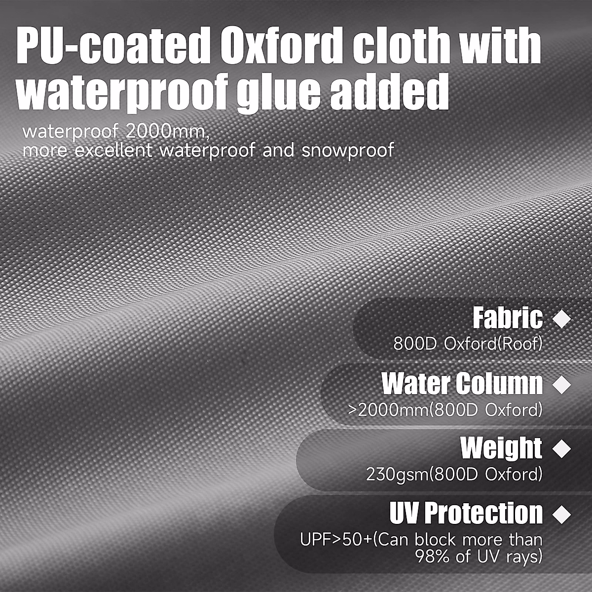 GOTRUTH Canopy Replacement Cover, Carport Replacement Canopy, 800D Oxford Waterproof & UV Protected Tarp with Ball Bungees (Frame is not Included) (Gray, 12x20)