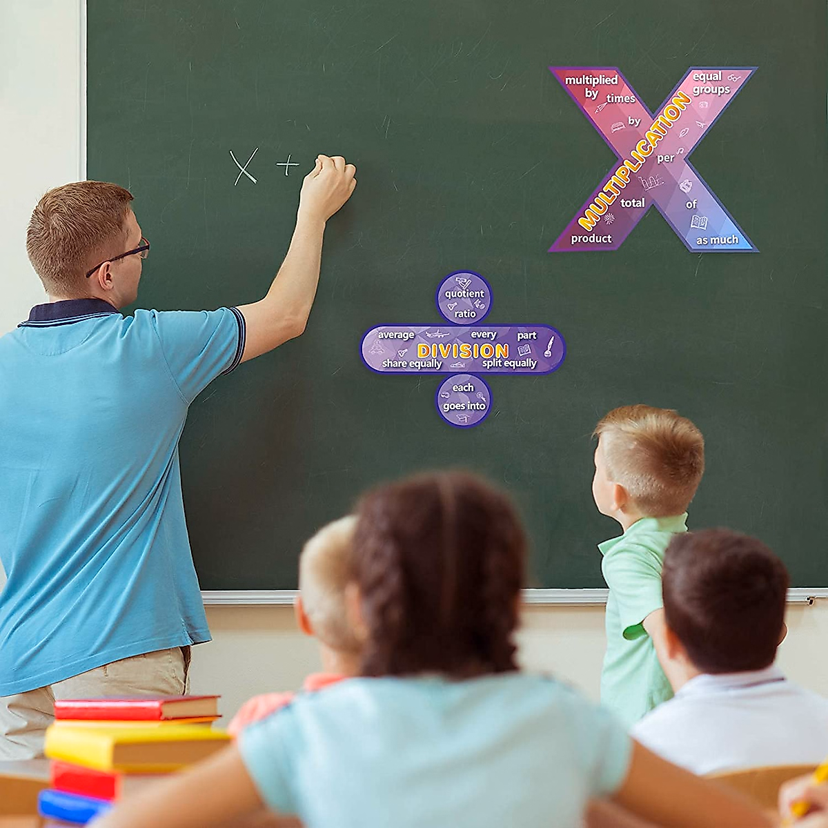 15 Pieces Educational Math Posters Set, 14×11 Inch Large Math Symbol Posters Math keywords Math Vocabulary Posters for Classroom, Laminated Teach Math Posters+Free 5 Pieces Stickers - Easy to Paste