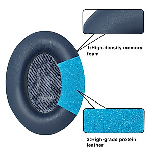 Hoxiver Earpads Replacement for Bose QC35 (QuietComfort 35) & QC35ii Headphones Ear Pads Cushions,Soft Protein Leather,Noise Isolation Foam(Midnight Blue)
