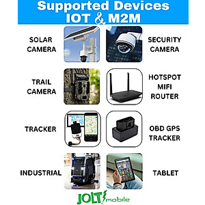 Jolt Mobile Starter Kit Free 50MB Data Service 15 Days AT&T 5G 4G LTE SIM Card for GPS trackers, Smart Watches, Hotspots, WiFi, MiFi, USB Sticks, Mobile Routers, Triple Cut SIM Fits All IoT Devices