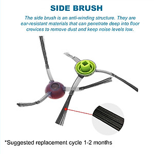 16Pack Replacement Parts Compatible with ECOVACS DEEBOTX1 Omni / X1TURBO / X1 Plus /T10 Omni Robotic Vacuum Cleaner Accessories, 1 Roller Brush 2 HEPA Filters 5 Dust Bags 4 Side Brushes 4 Mop Pads