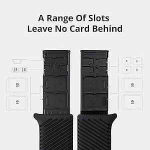 PGYTECH CreateMate High-Speed SD Card Reader USB 3.1 Type-C SD/TF Card Carrying Case Holder for Cameras, Smartphones, Drones, Action Cameras (Black)