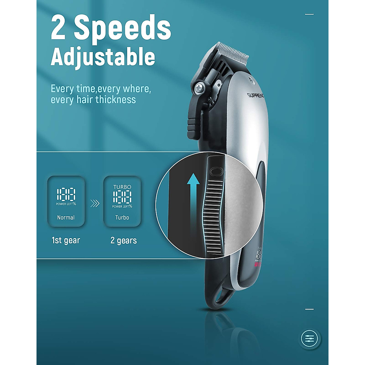 SUPRENT Hair Clippers for Men,All-Steel Self-Sharp Blade Cordless Hair Clippers Set, Long Service Life and Low Noise Hair Trimmer, with LED Display Hair Cutting Kit for Family(Silver）