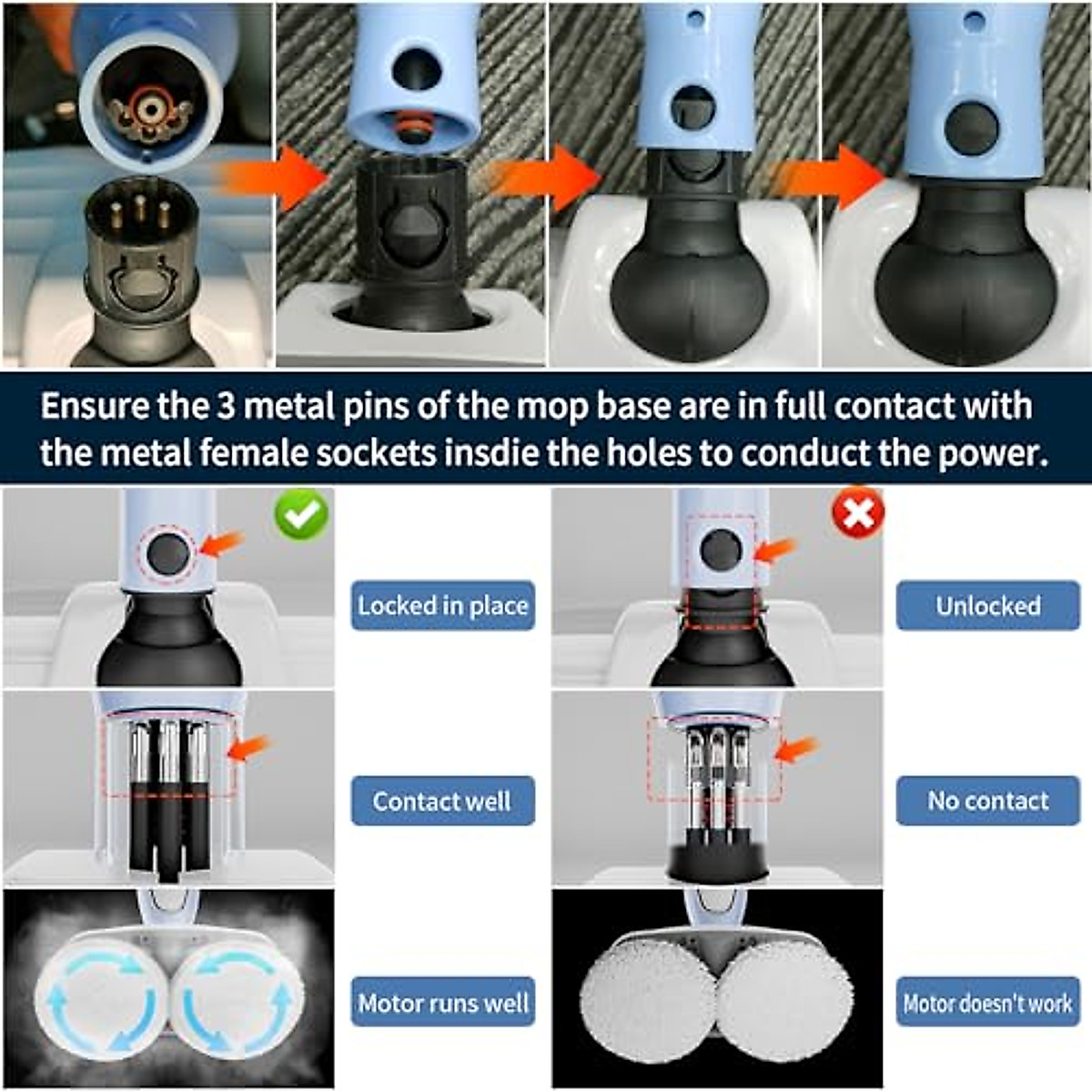 Steam Mop, Floor Scrubber Spin Steam Mop for Floor Cleaning, Multipurpose Steam Cleaner for Home, Steam Adjustable, 2 Sets of Mop Pads, for Hard/Hardwood/Laminate/Tile/Marble Floors, Sandoo SC1070