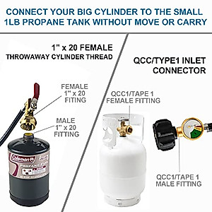 Propane Refill Adapter for 1 lb. Tanks with Gauge,5FT/60 Propane Extension Hose with ON-Off Control Valve, 350PSI High Pressure QCC1/Type1 Inlet for 1LB Propane Gas Tank Cylinder Bottle Camping Grill