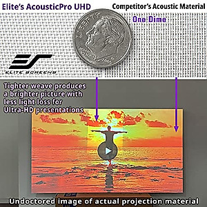 Elite Screens Aeon AUHD Series, 150-inch 16:9, 4K Home Theater Fixed Frame Edge Free Borderless Projection Sound Transparent Perforated Weave Projector Screen, AR150H2-AUHD