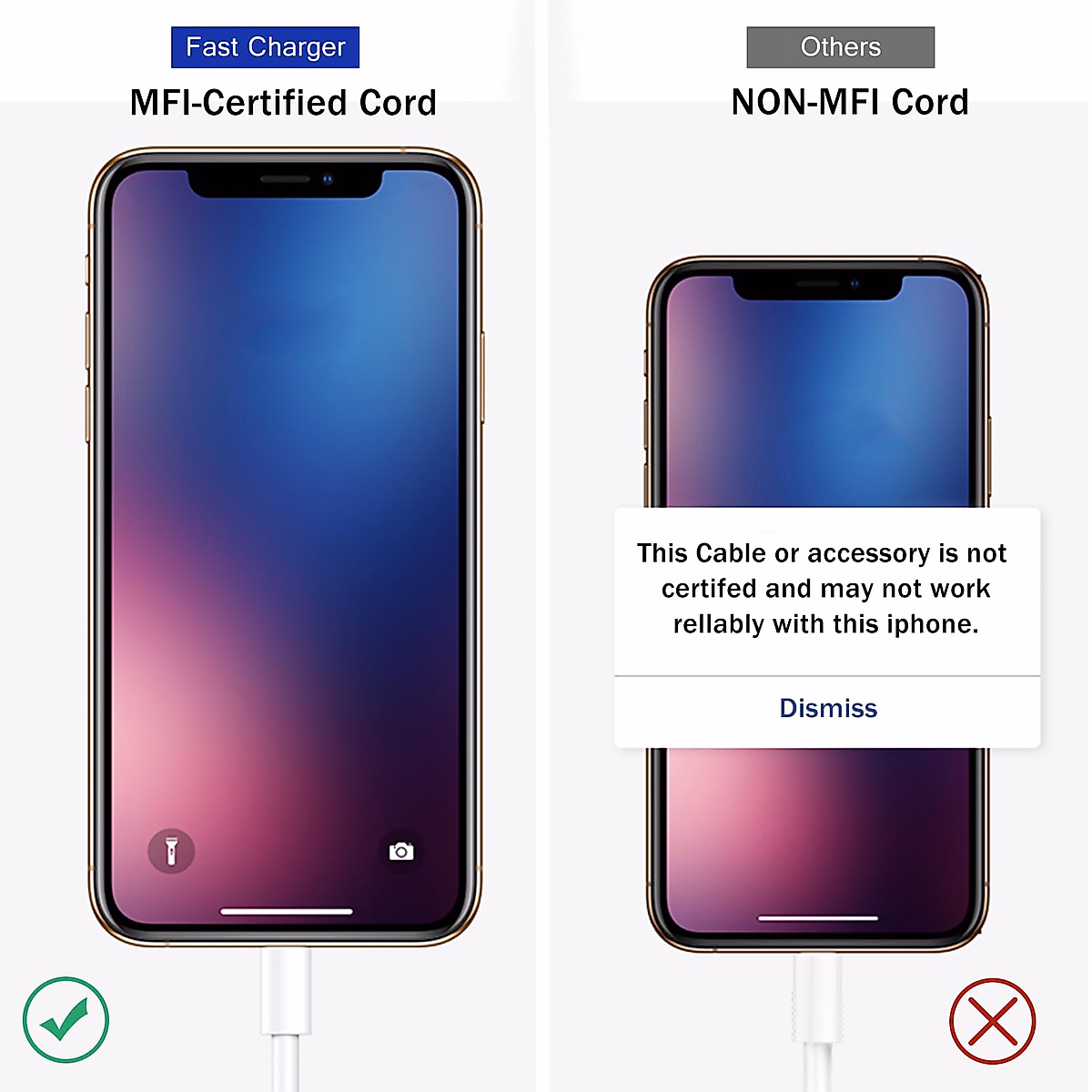 Fun Gift USB C to Lightning Cable MFi Certified 6FT Fast Charging Type c to Ligh tning Cable Fast Charger Power Delivery for iPhone 16 15 14 13 12 11 Pro Max Xr Xs X 8 and More