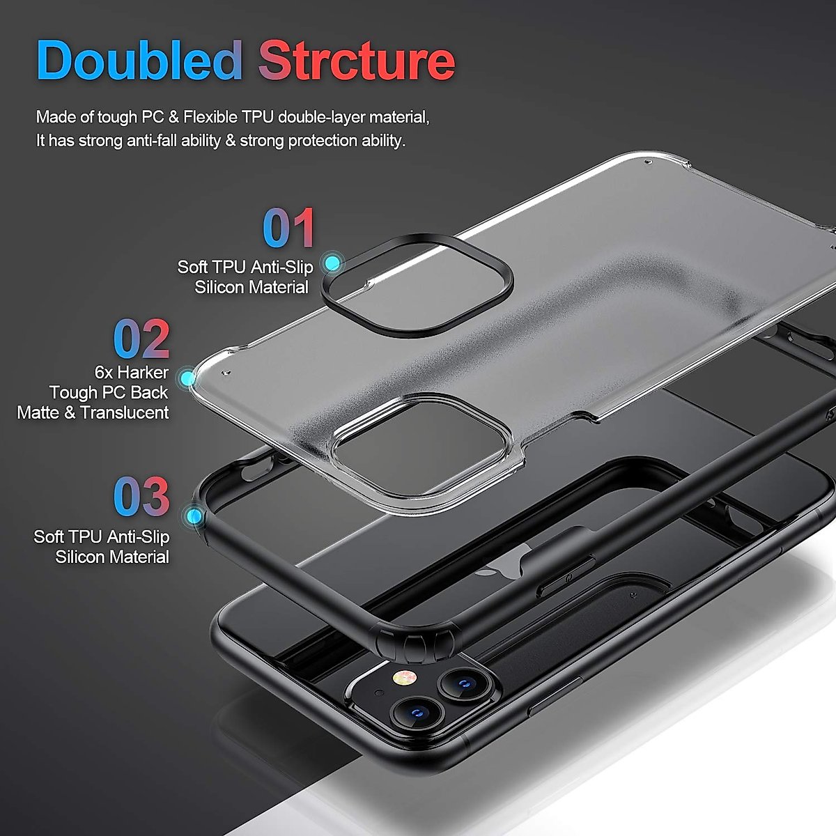 ORIbox Case Compatible with iPhone 11 Case, Translucent Matte case with Shatterproof, Scratch Resistant