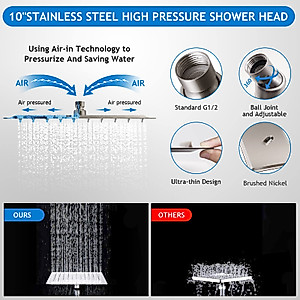 Shower Head Combo(Brushed Nickel),10'' High Pressure Rain Shower Head with 11'' Adjustable Extension Arm and 5 Settings Handheld,Powerful Shower Spray Against Low Pressure Water
