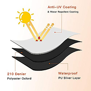 Gas Grill Cover, 65 inch BBQ Grill Cover Durable, Waterproof Large Grill Covers Outdoor, All Weather & UV-Resistant Barbecue Cover for Most Weber, Brinkmann, Charbroil, Holland, Jenn Air, Nexgrill