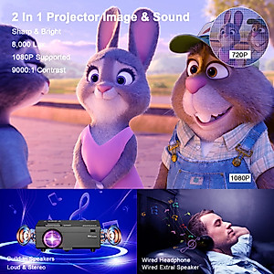 Mini Projector, 1080P Full HD 170” Screen Supported Video Projector, 8000Lux Home Theater Movie Projector Compatible w/Android/iPhone TV Stick HDMI VGA USB AV TF PC Laptop