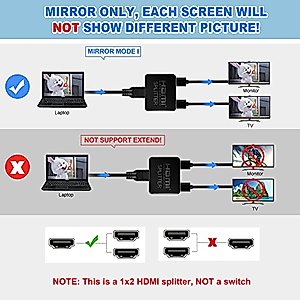 avedio Links HDMI Splitter 1 in 2 Out, 4K HDMI Splitter for Dual Monitors Duplicate/Mirror Only, 1x2 HDMI Splitter 1 to 2 Amplifier for Full HD 1080P 3D with 5ft HDMI Cable (1 Source onto 2 Displays)