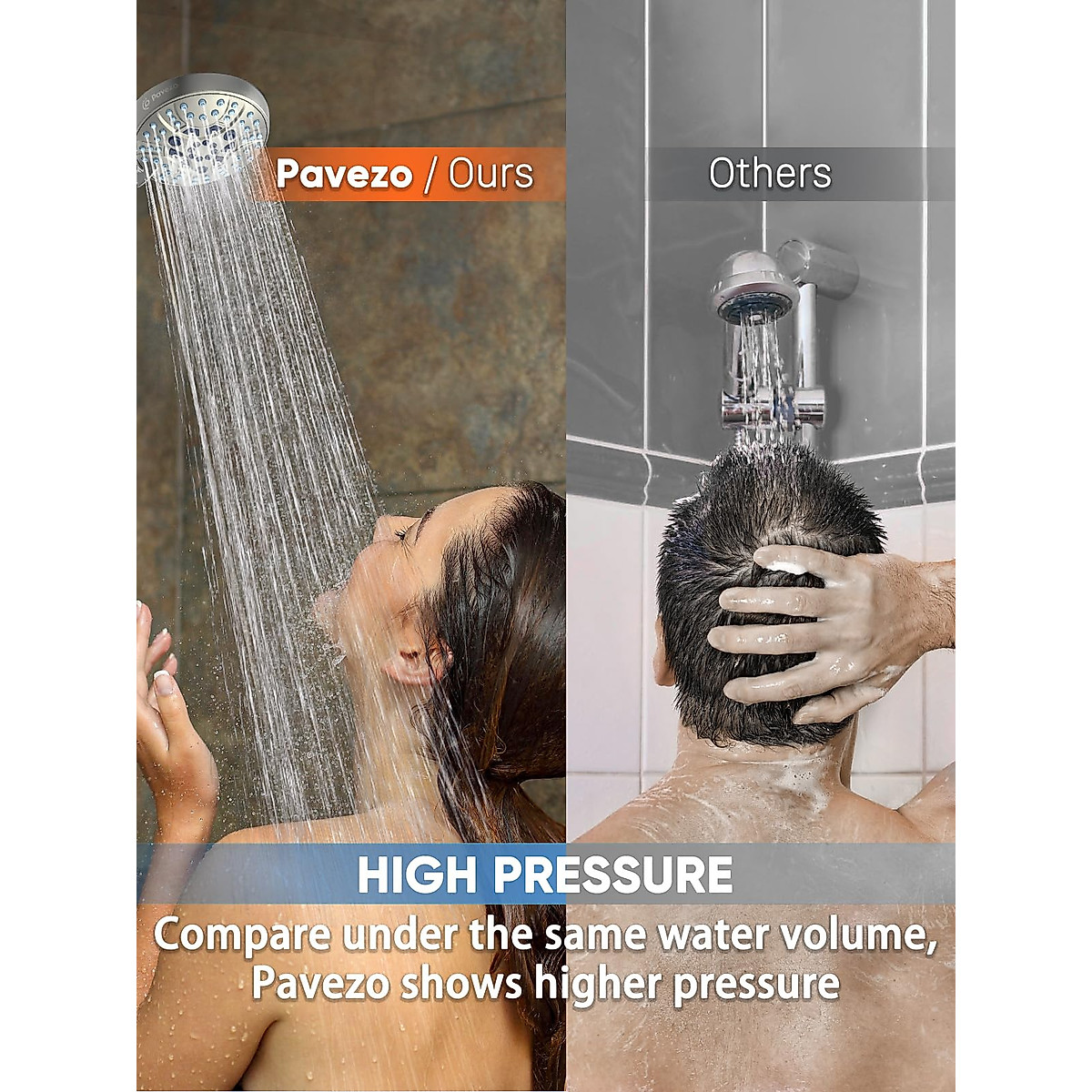 Pavezo High Pressure Handheld Shower Head with Filter, ON/OFF Switch Pause Button, 10-mode Shower Head with Hard Water Softener Filters, SS Hose, Anti-clog & Powerful Clean Tile & Pets, Brushed Nickel