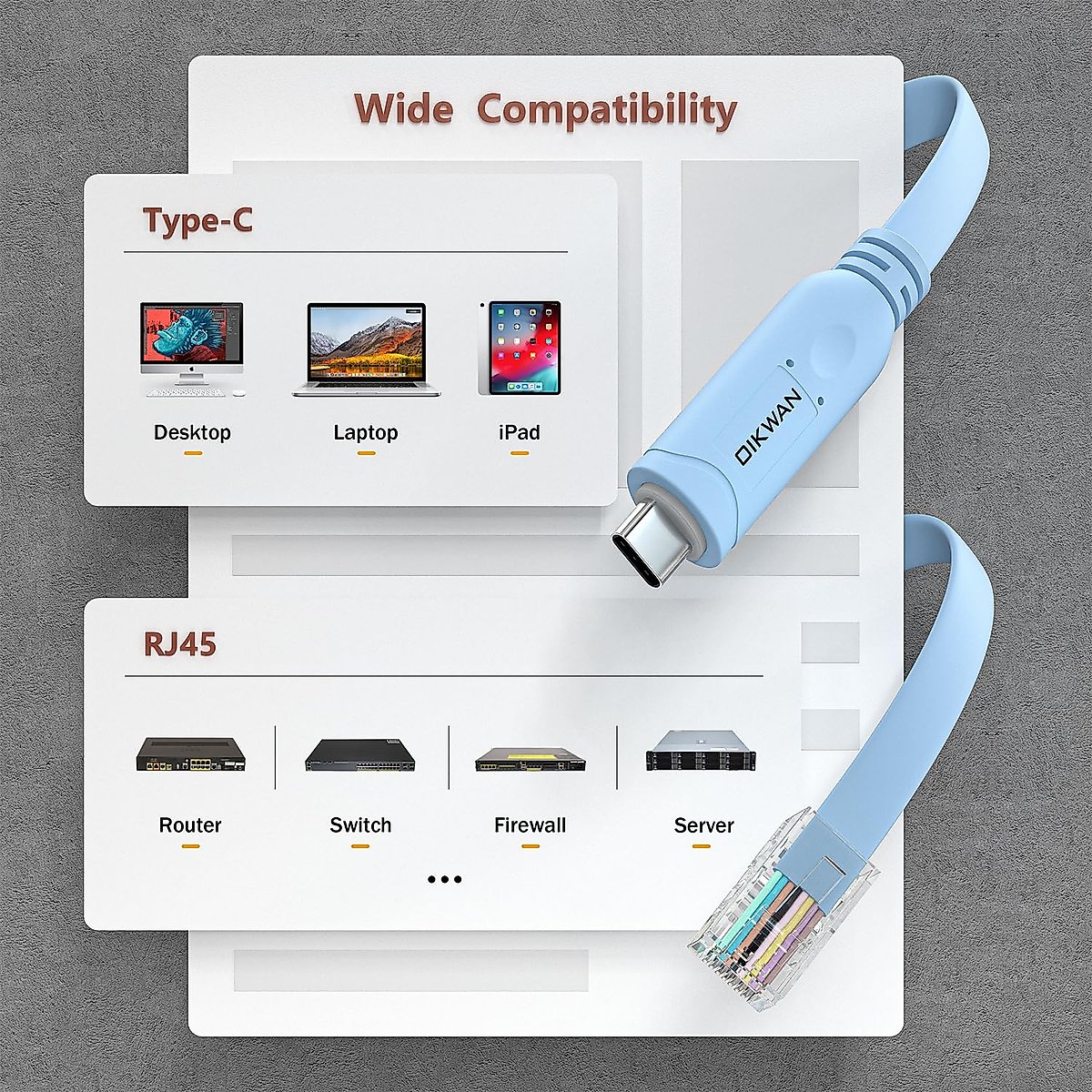 OIKWAN 10ft USB-C to RJ45 Serial Adapter，USB C to Console Cable Essential Accessory of Cisco, NETGEAR, Ubiquity, LINKSYS, TP-Link Routers/Switches for Laptops …
