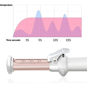 Mini Cordless Curling Iron, 30W, 2 in 1 USB Rechargeable Ceramic Hair Curling Wand Travel Hair Straightener Curler for Hair Styling, Wet and Dry Use