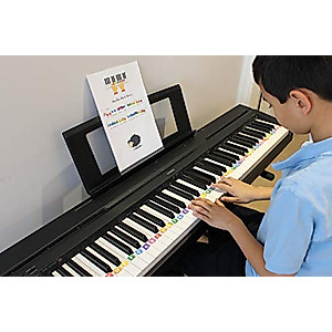Play It! Classical Music: A Superfast Way to Learn Awesome Music on Your Piano or Keyboard